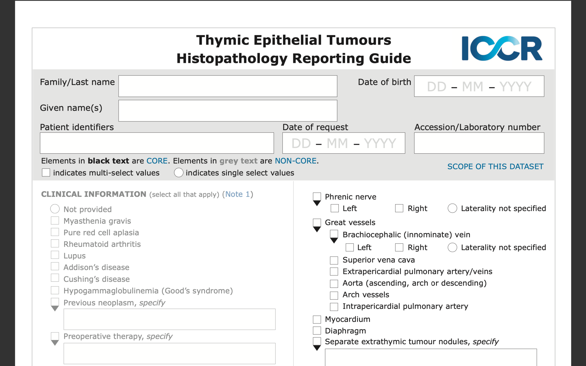 ITMIG - ICCR Thymic Epithelial Tumours Histopathology Reporting Guide